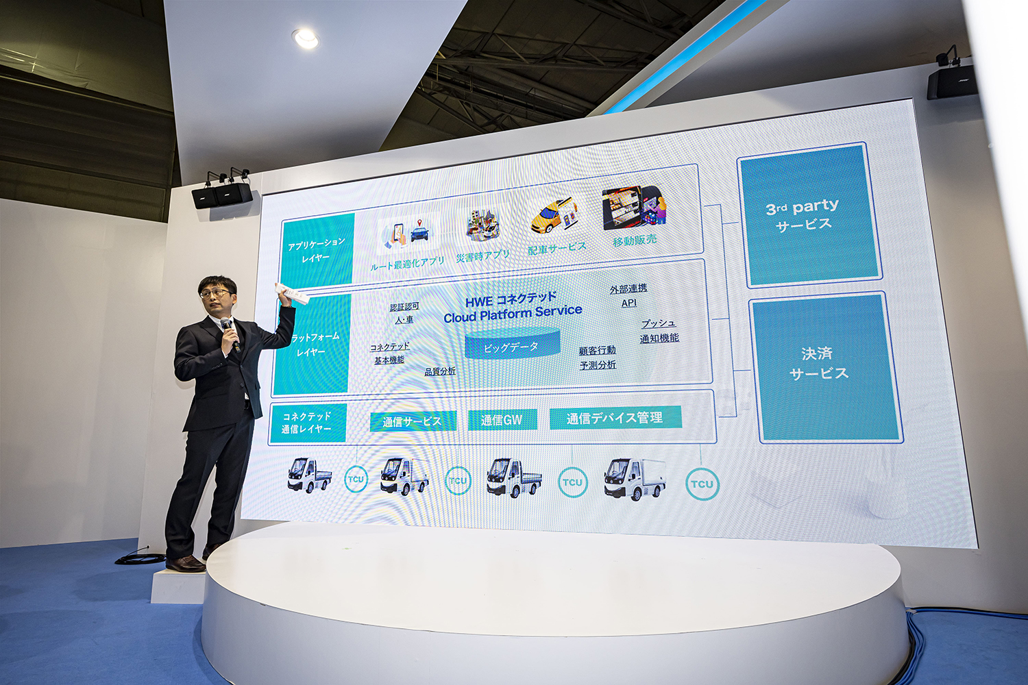 商用EV「ELEMO-L」は今年1の注目EVか!? 仕事にもアウトドアにも使えそうな夢のような電気自動車が登場 | 自動車情報・ニュース ...
